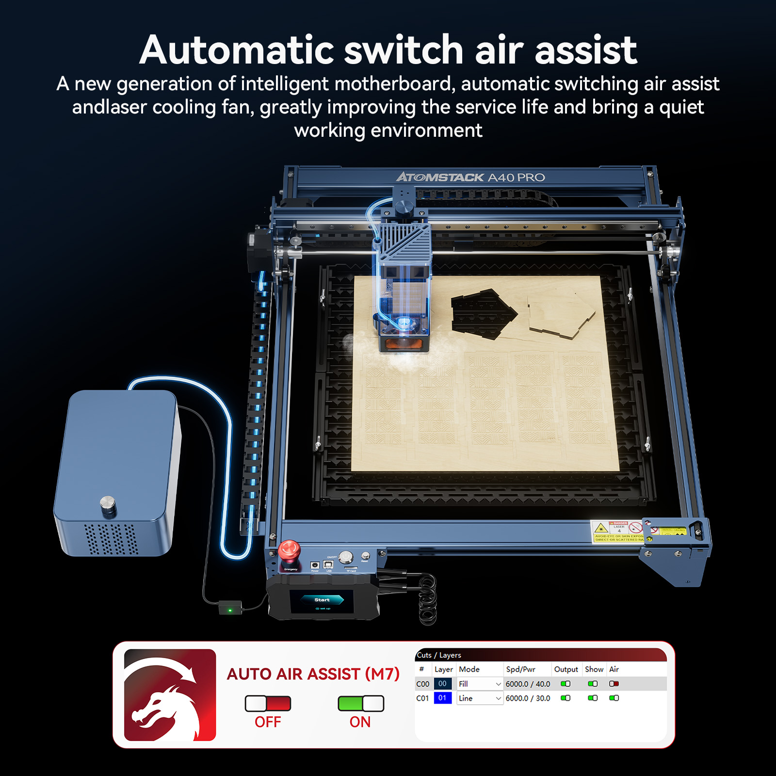 ATOMSTACK A40 Pro Laser Engraver 40W Engraving Cutting Machine Kit ...