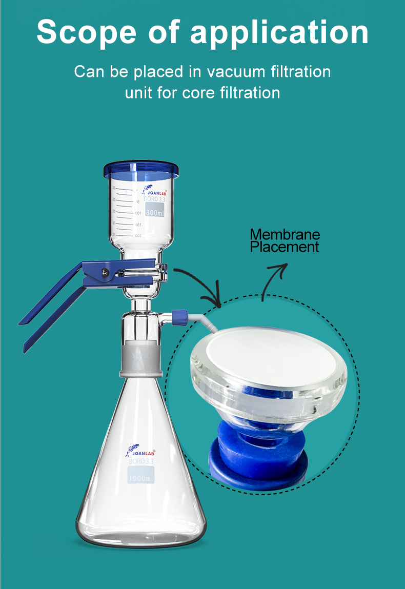 JOANLAB Laboratory Water Microfiltration Membrane Microporous 0.45um 0 ...