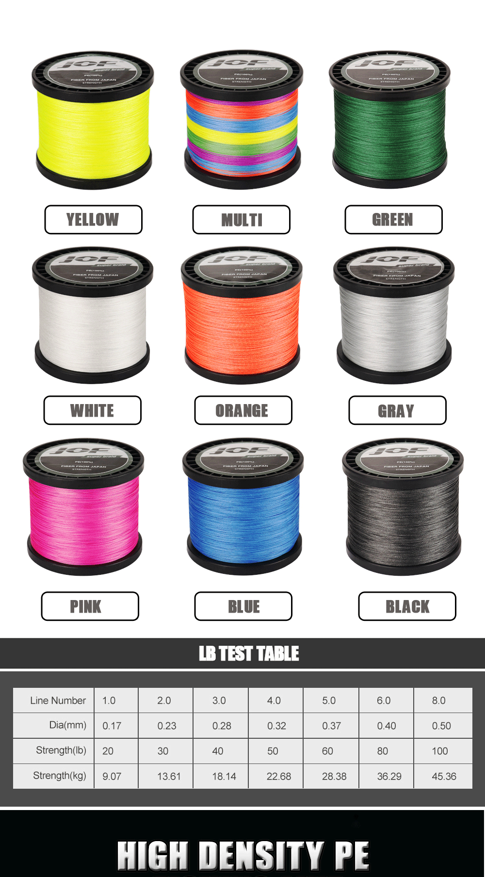 JOF X8 Brand 500M 1000M made in Japanese 0.17-0.5mm Braided Fishing ...