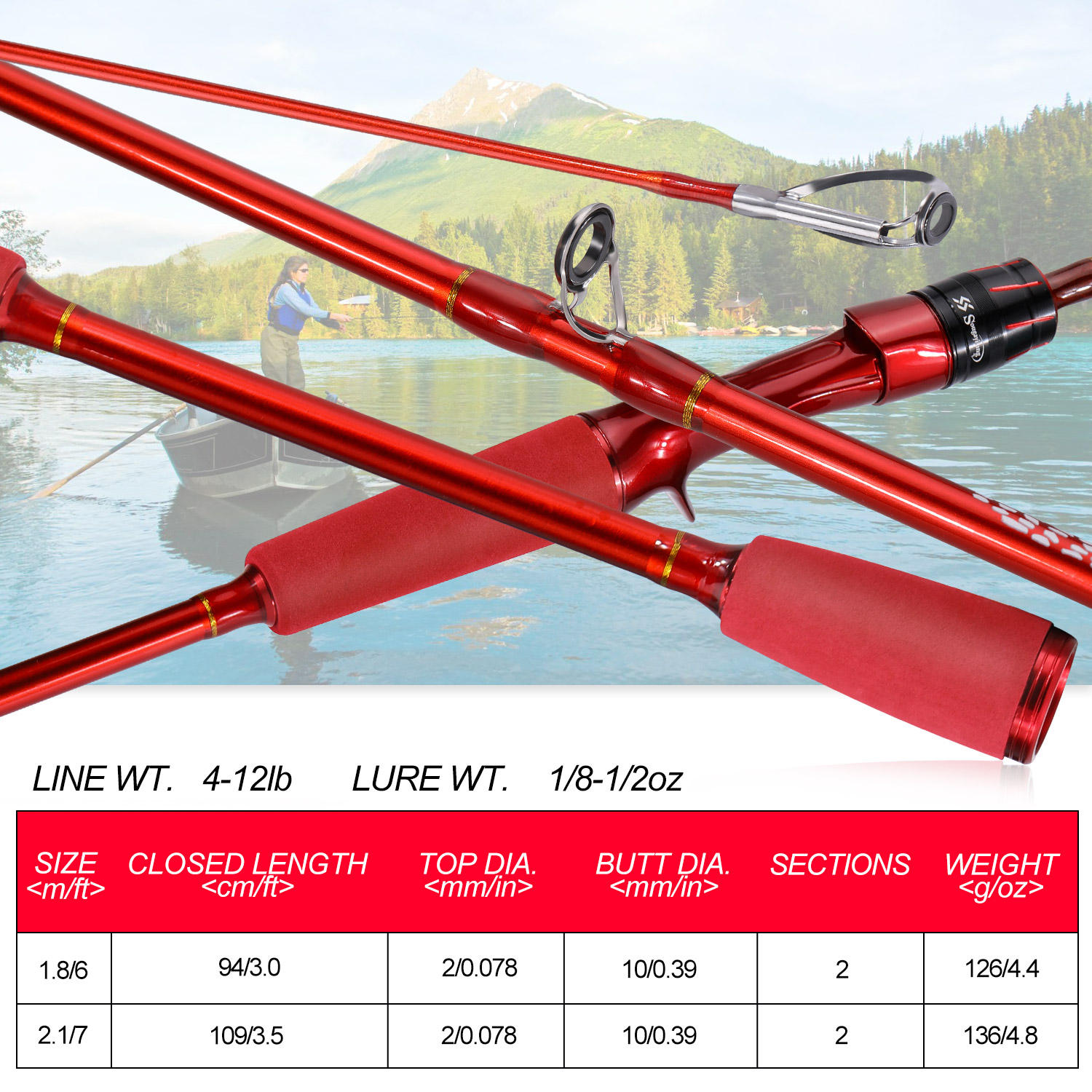 Sougyilang 2 Piece Fishing Rod 24-Ton Carbon Fiber Spinning and Casting ...