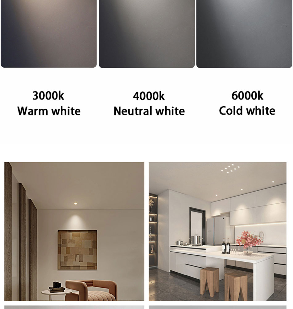 LED Spotlight 3W Recessed Cabinet Light LED Recessed Eyeball Daylight ...