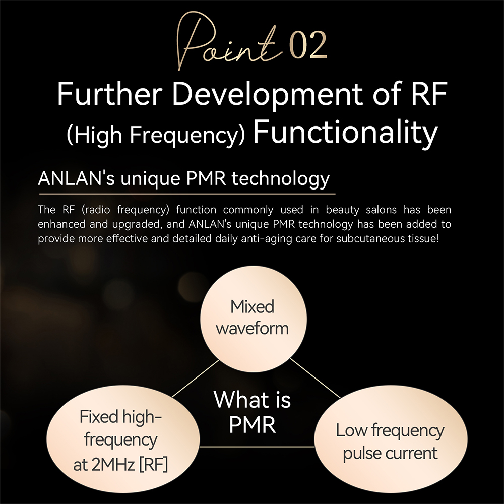 ANLAN RF/EMS Beauty Device skin care Multi -polar facial massage LED ...