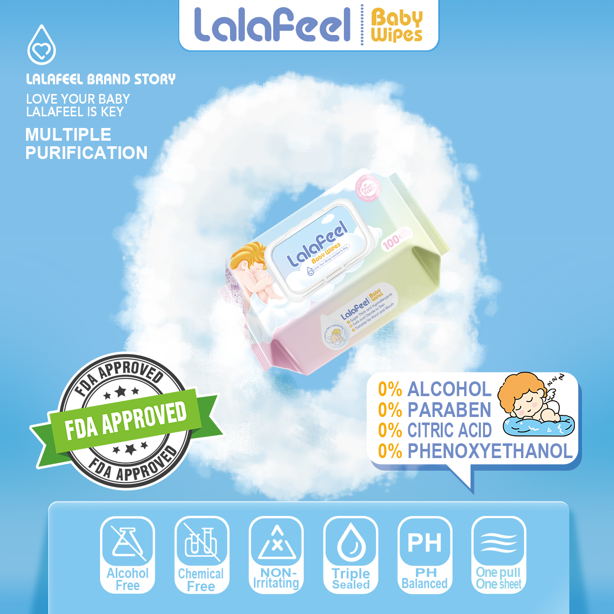 LALAFEEL Baby Wet Wipes Powder Scent Wet Tissue Baby Wipes X 1 Pack(100 ...