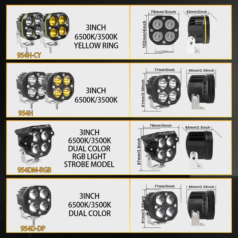 New 3 Inch Mini Led Work Light Bar 12D Square Spotlight Motorcycle ...