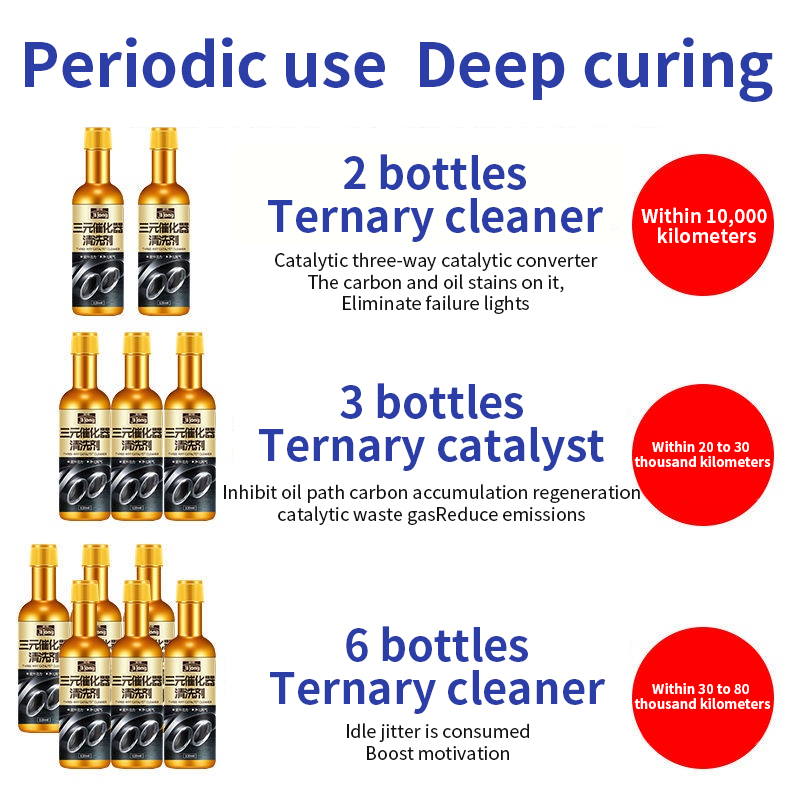 Engine Decarbonization Cleaner Engine Fuel System Cleaner For Carbon ...