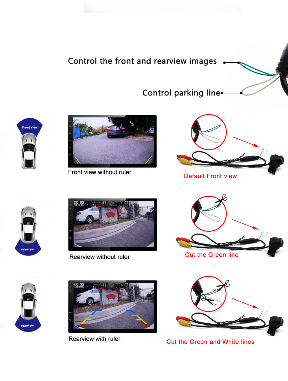 Golden HD Vehicle Rear Front Side View Camera CCD FishEye Lens Night ...