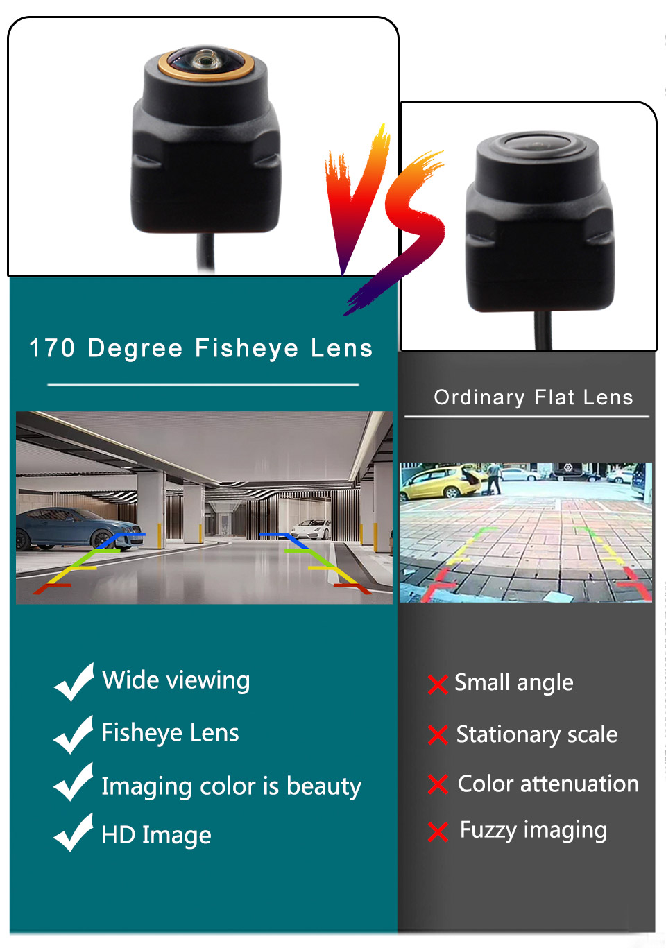 Golden HD Vehicle Rear Front Side View Camera CCD FishEye Lens Night ...