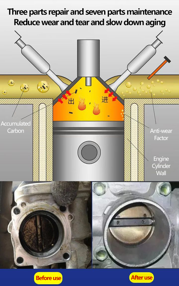 Engine Cleaner Gas Treatment Catalytic Converter Cleaner Engine Booster ...