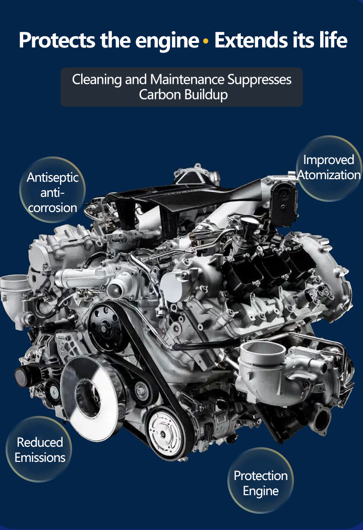 Engine Cleaner Gas Treatment Catalytic Converter Cleaner Engine Booster ...
