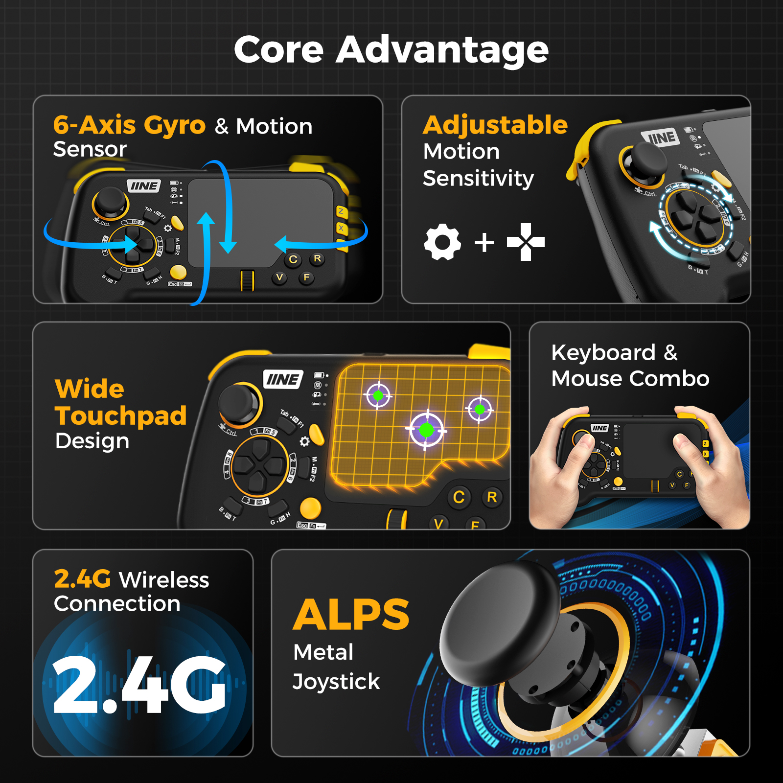 IINE Upgrade Wireless Mouse-Pad Game Controller As Keyboard and Mouse ...