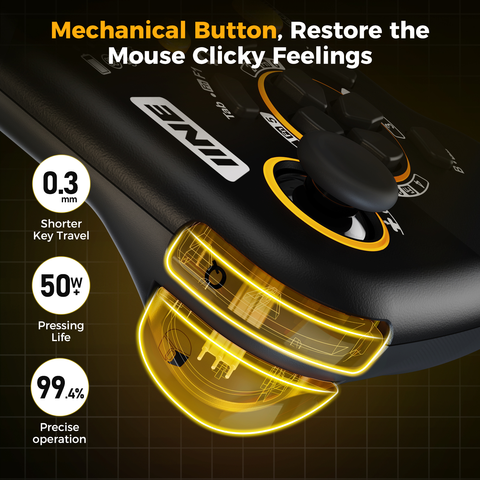 IINE Upgrade Wireless Mouse-Pad Game Controller As Keyboard and Mouse ...