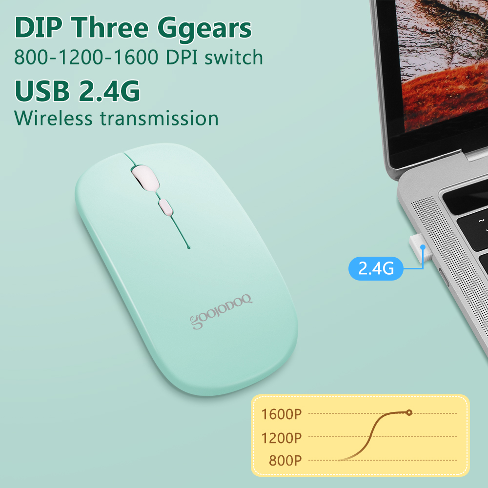 GOOJODOQ 2 Dalam 1 Tetikus Bluetooth 2.4Ghz Mod Dwi Ultra Nipis Senyap ...