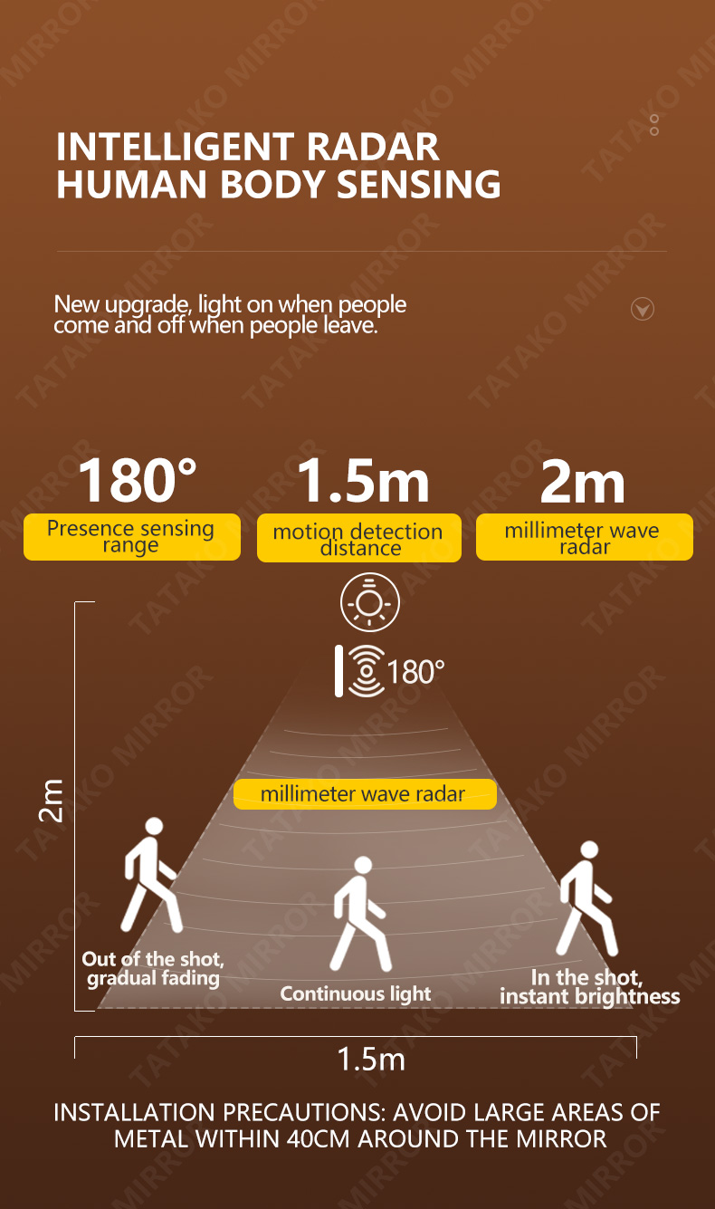 Smart LED full body mirror with tricolor light human body sensing ...