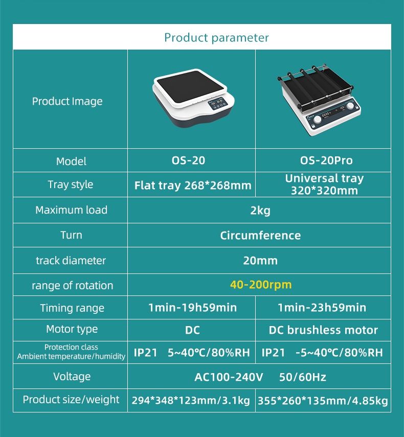 JOANLAB Shaker Lab Multi-purpose Horizontal Swing Oscillator Adjustable Speed Lab Orbital Shaker ...
