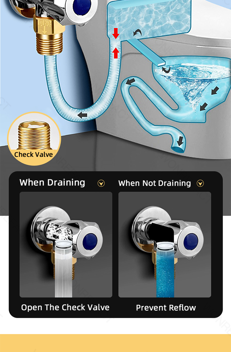 Toilet Check Valve Brass One-way Anti-dirty Water Return Valve Toilet ...