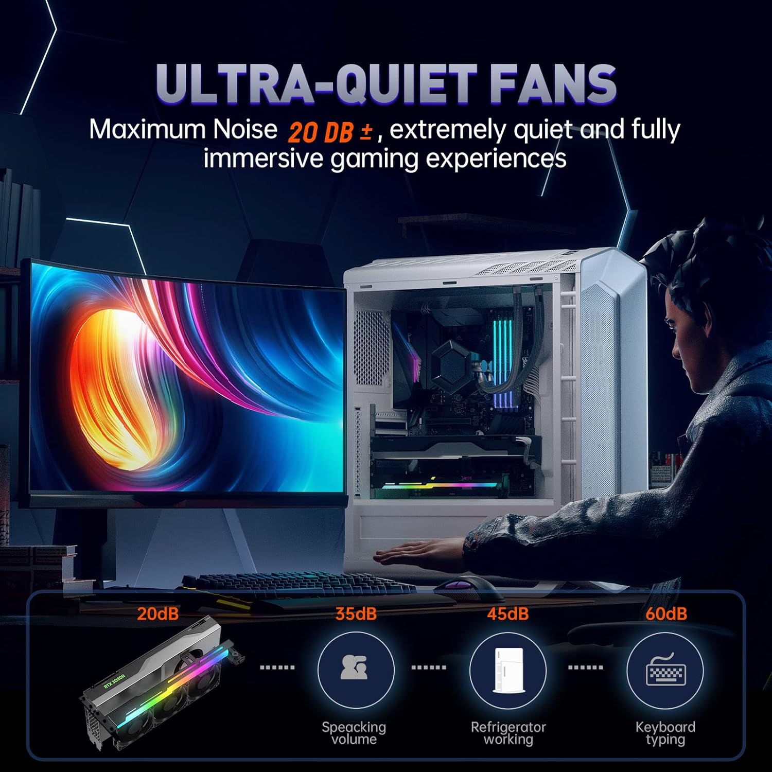 Graphics Card Cooler with ARGB 5V 3Pin LED and Three 80mm Fans, RGB LED ...