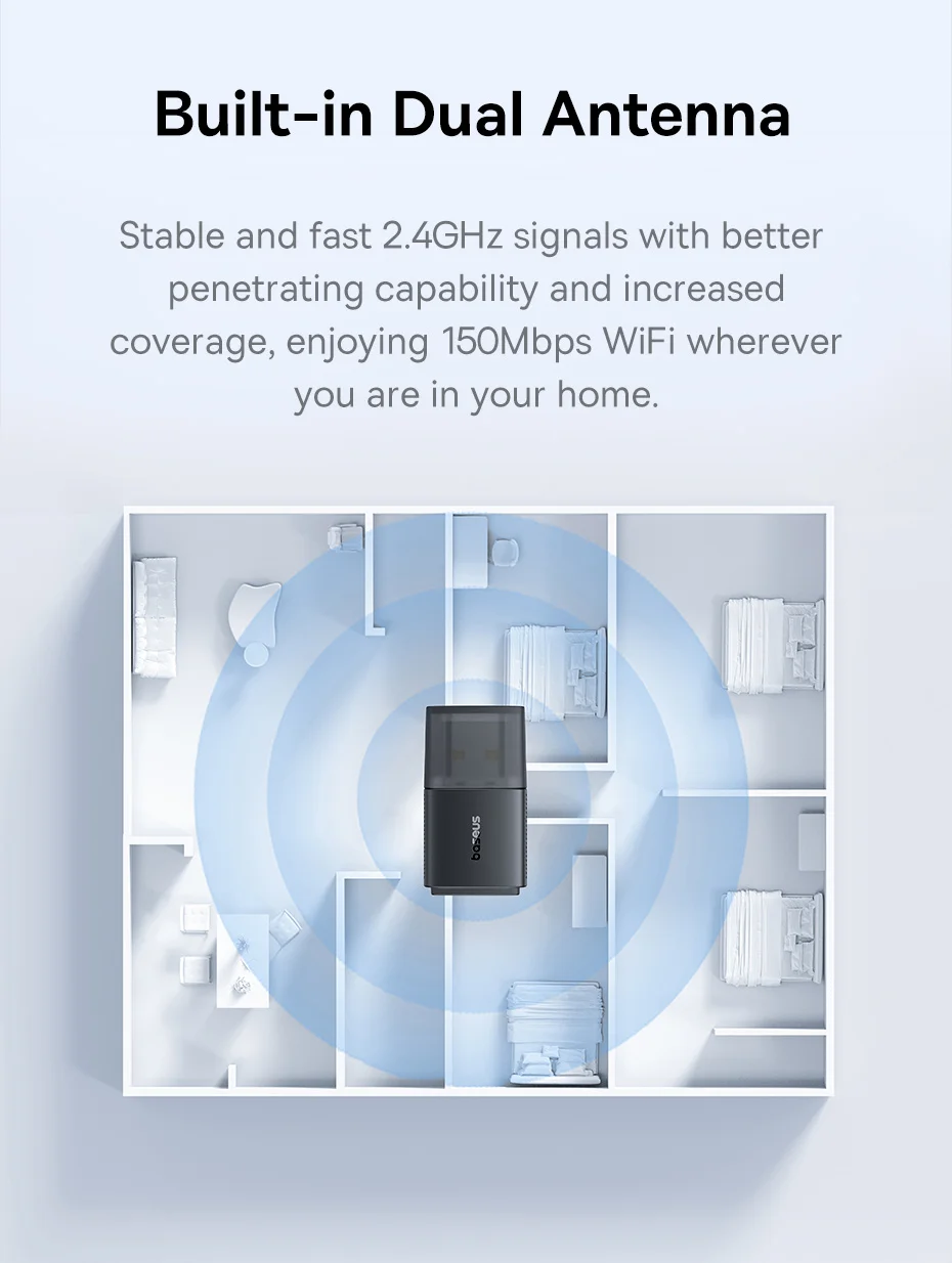 Baseus WiFi Adapter 2.4G&5G USB Wireless LAN Network Card WiFi Receiver ...