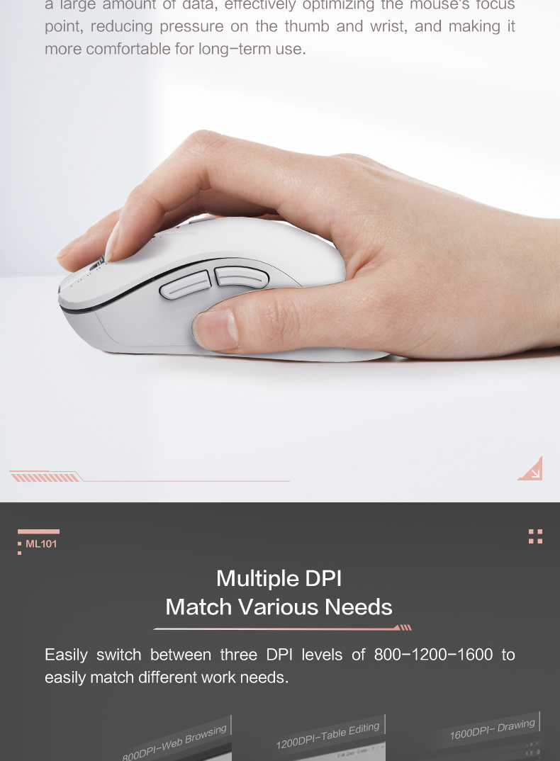 Thunderobot ML101 Wireless Mouse Noise Reduction 2.4G with USB Nano ...