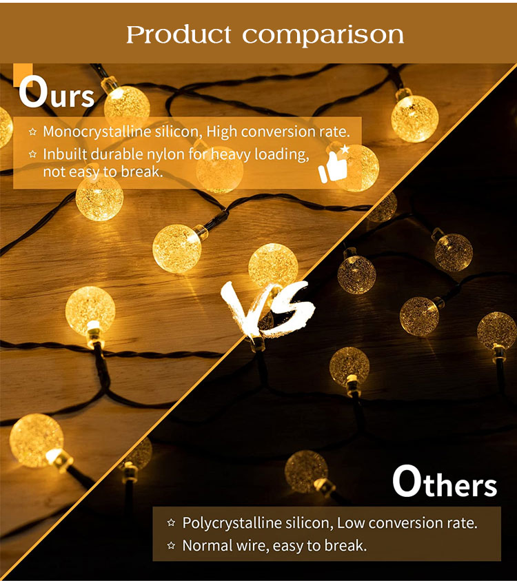 LED Crystal Ball Bubble Solar String Lights for Outdoor Patio Lawn ...