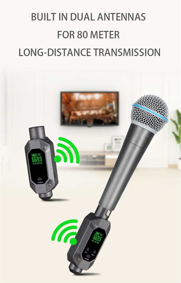 Wireless Microphone System UHF Wireless XLR Transmitter and Receiver ...