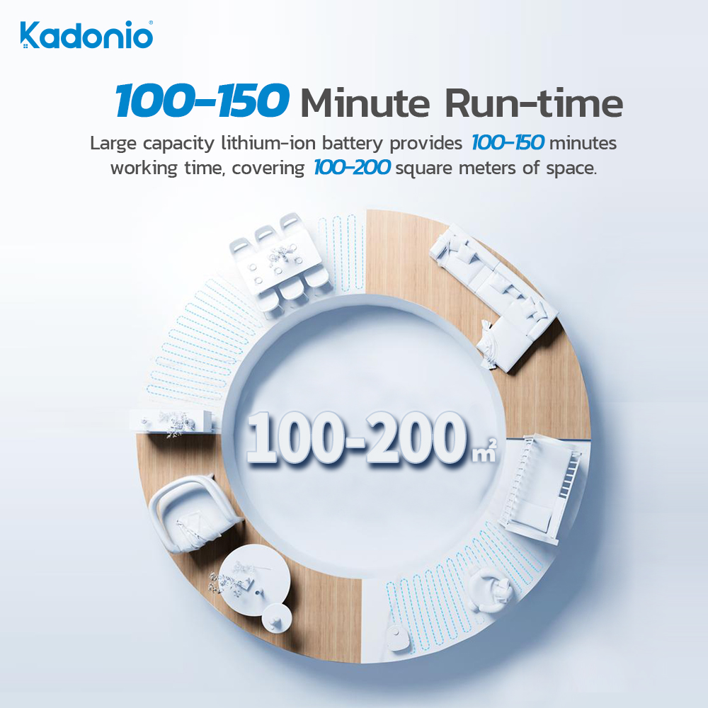 Kadonio Smart Robot Vacuum Cleaner and mop 3000PA Powerful，Remote and ...