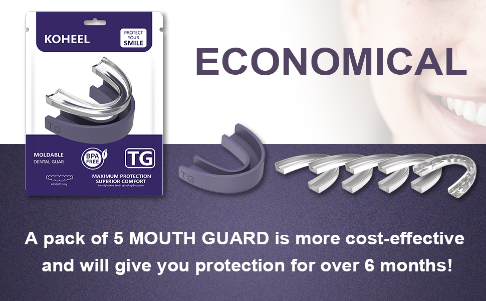 KOHEEL Mouth Guard for Teeth Grinding with Forming Tray, Dental Guard ...