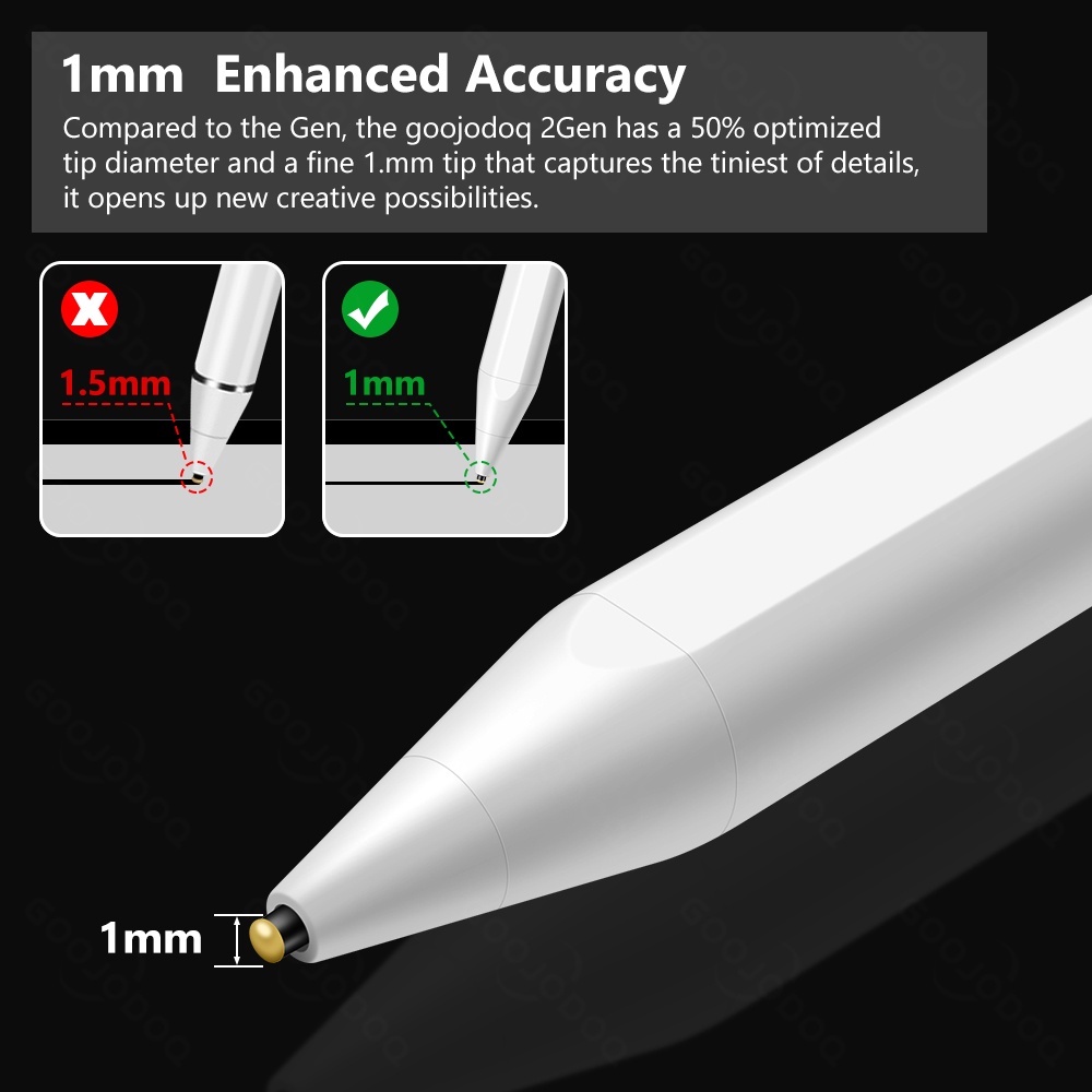 GOOJODOQ Multifunctional Universal Stylus Pen GD01 | Shopee Malaysia