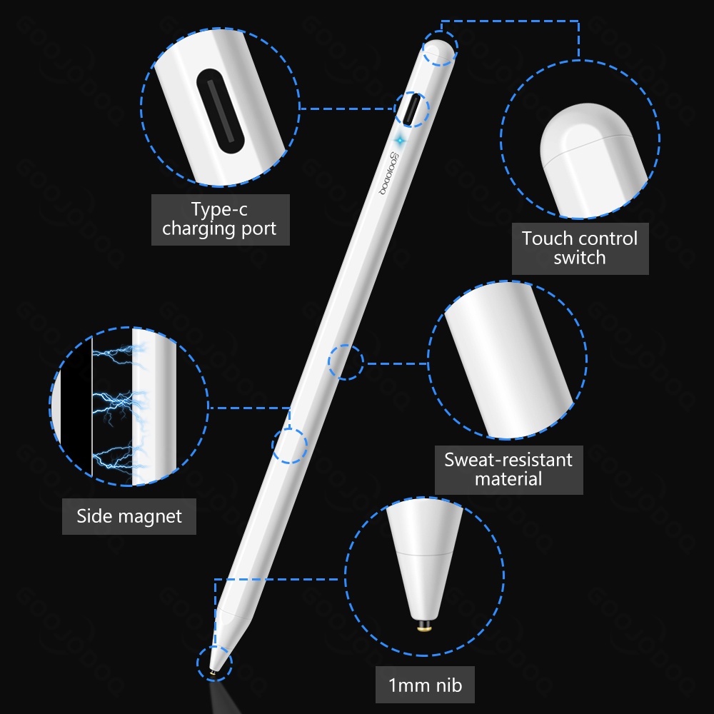 GOOJODOQ Multifunctional Universal Stylus Pen GD01 | Shopee Malaysia