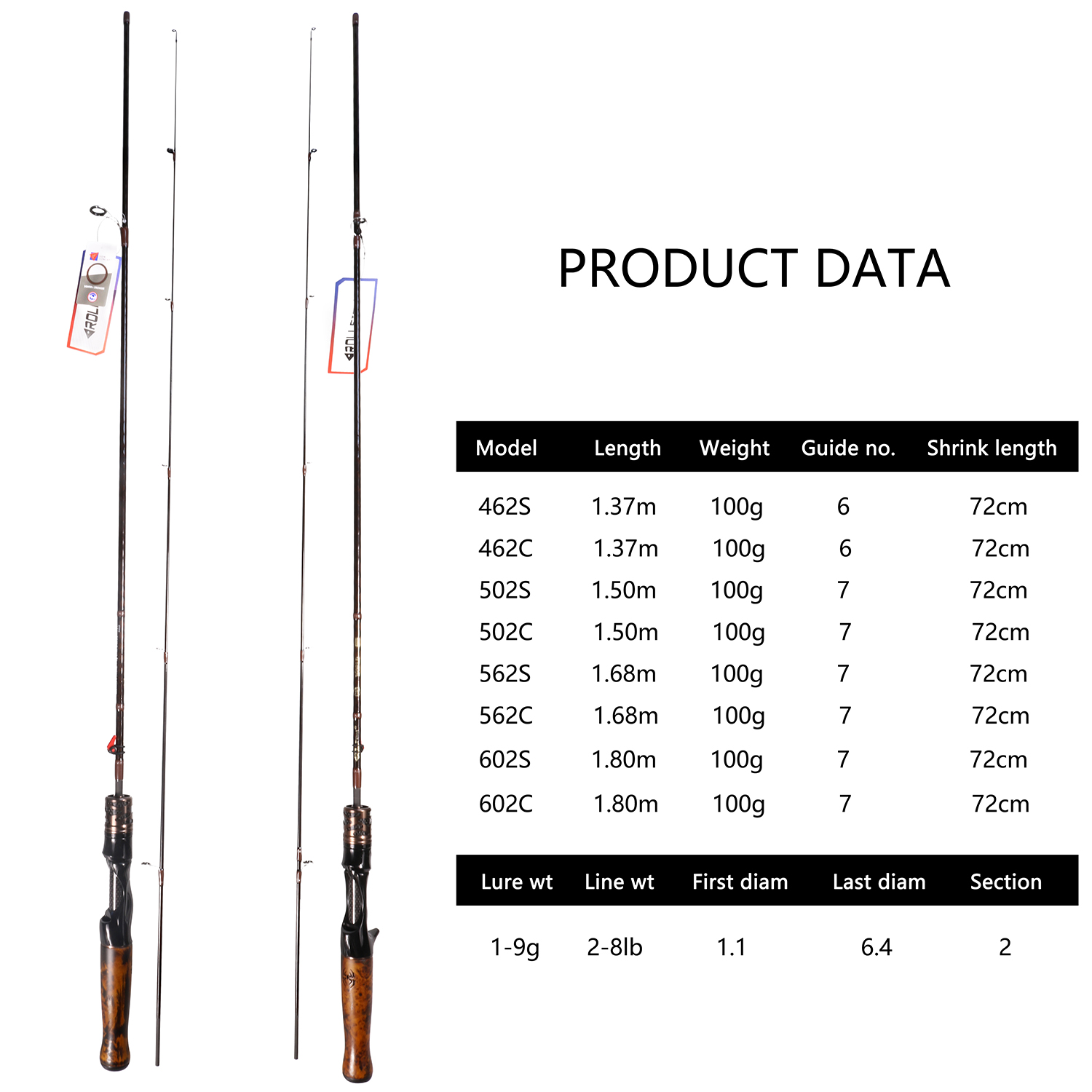 FUJI UL Powerful Fishing Rod 1.38M/1.5M/168M/1.8M Solid Carbon ...