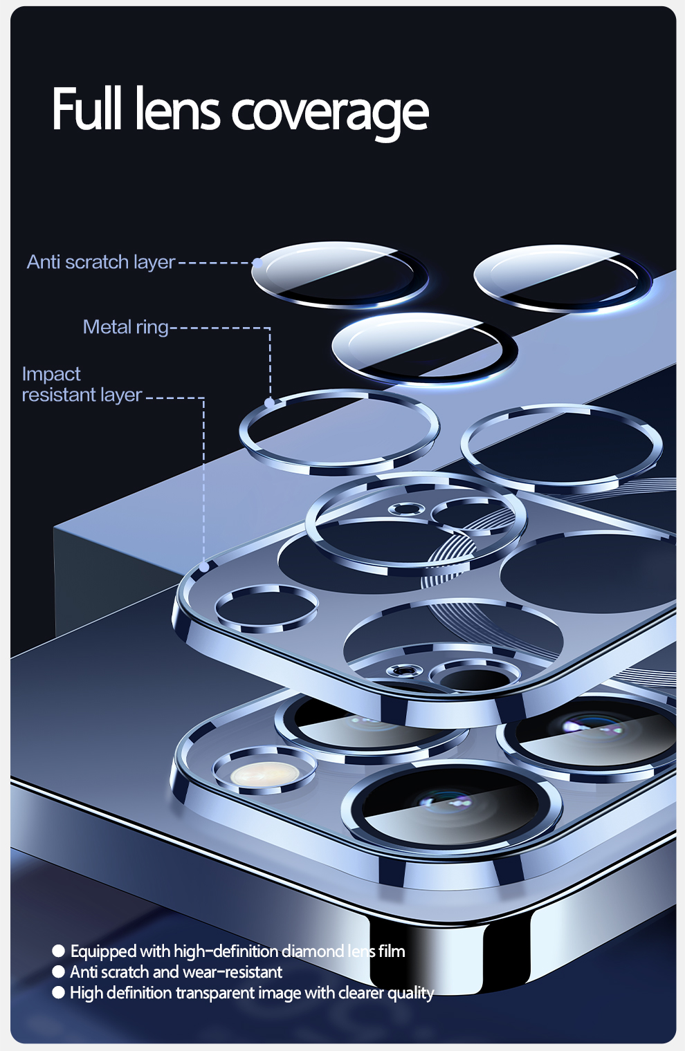 SmartDevil Matte Transparent Case For iPhone15/15Pro/15Plus/15Promax ...