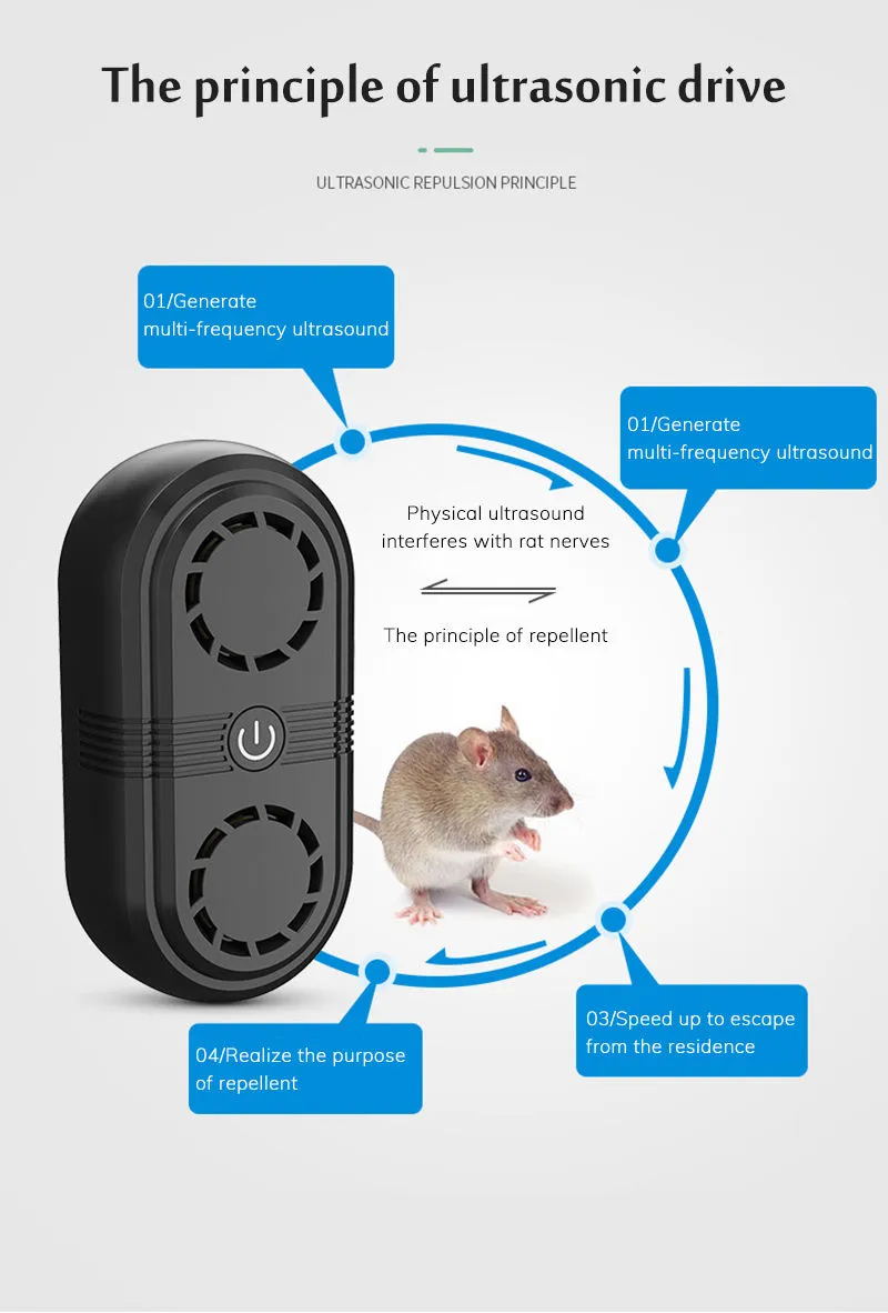 Insect Killers Electronic Ultrasonic Pest Repeller Control Mouse Killer ...