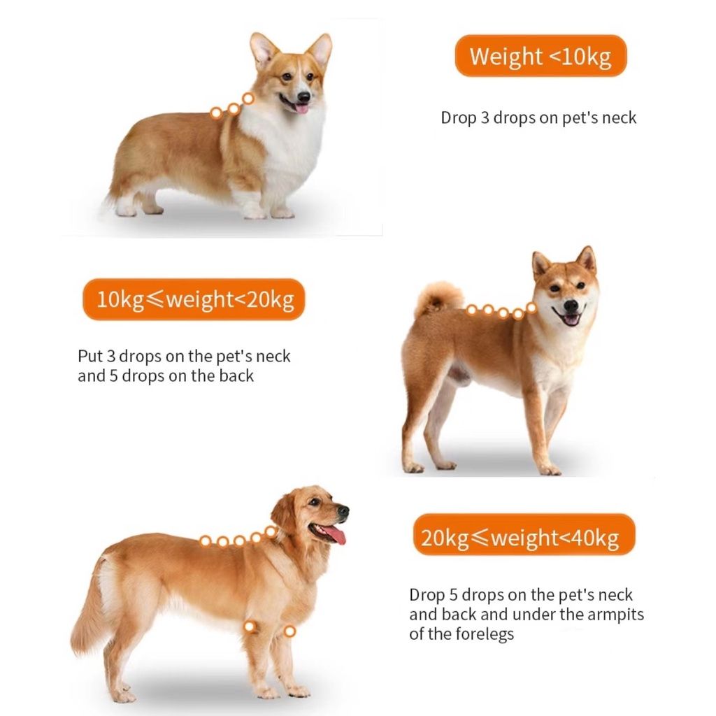 Puainta Pet Anti Tick and Flea Spot-On Dewormer Pet Anti Itching Skin ...