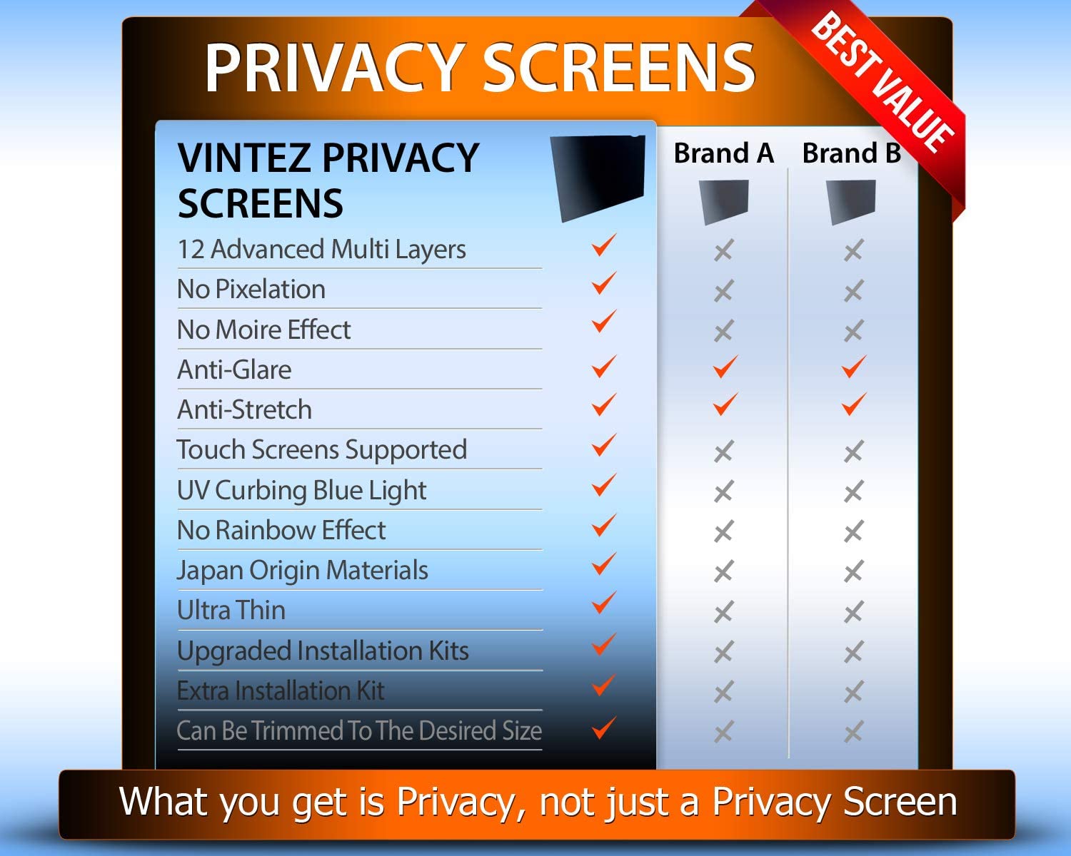 Computer Privacy Screen Filter Desk Monitor Protector,Anti-Glare Anti ...