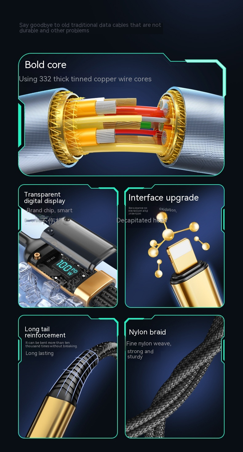 100W Intelligent Digital Display Charging Cable Visible Power 3 In 1 ...