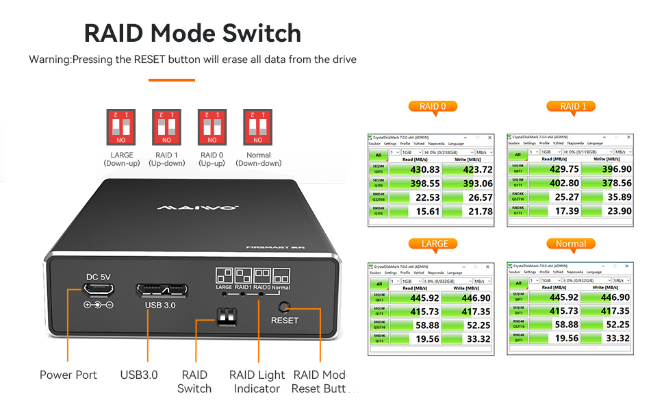 MAIWO Aluminium 2 Bay SATA RAID Enclosure for 2.5 inch SATA HDD / SSD ...