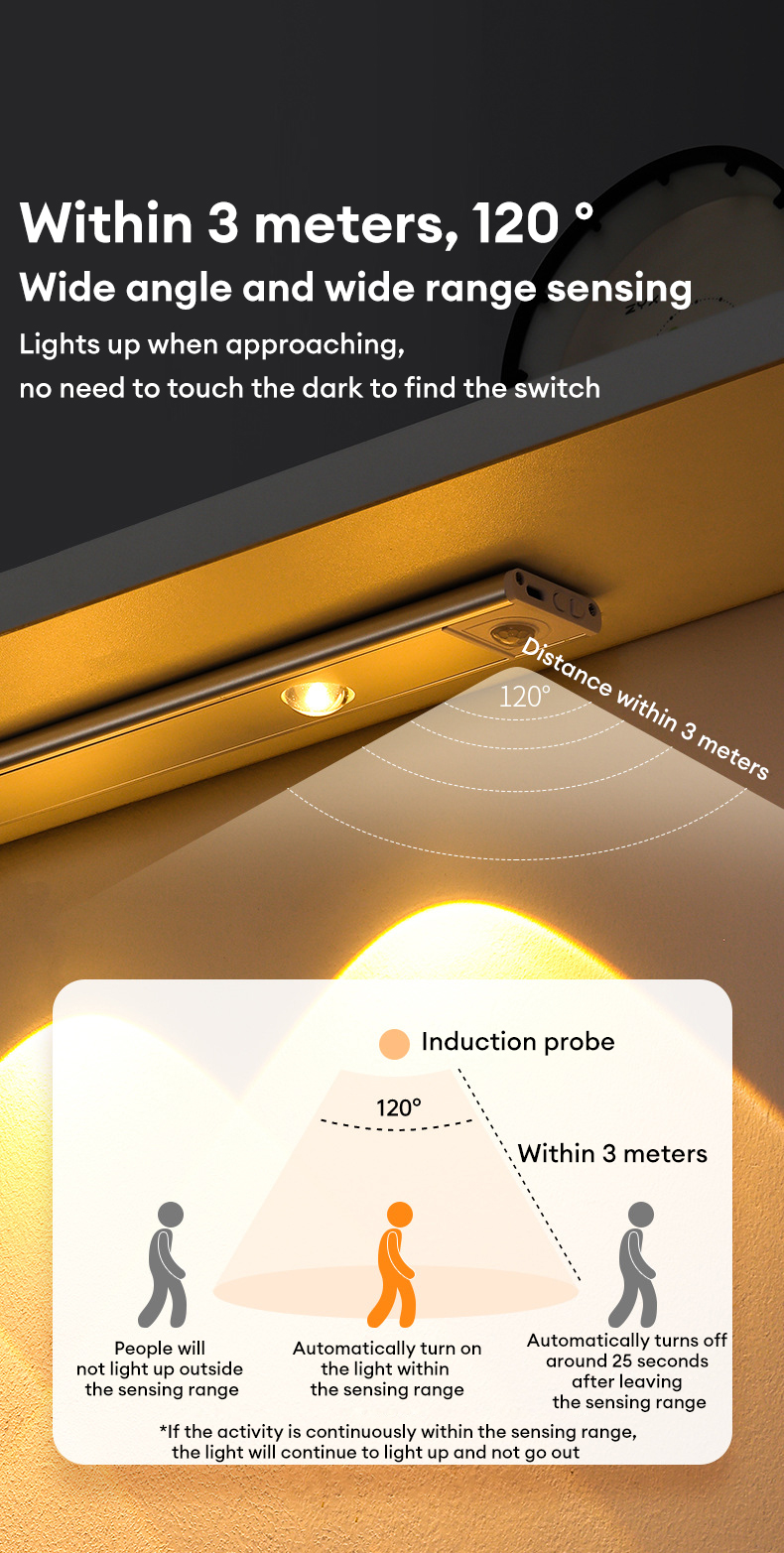 Cat Eye Light Strip 3 Color Dimmable LED Desk Lamp Motion Sensor Light ...