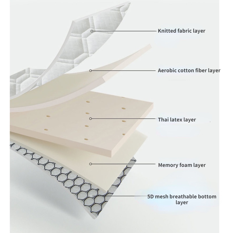 4CM/6CM Latex composite sponge mattress Tilam Single/ Queen/King Tatami ...