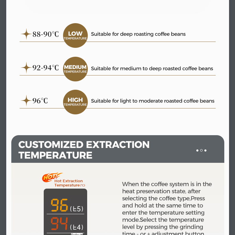 Cafelffe Barista Express Espresso Machine with Grinder, Bean to Cup ...