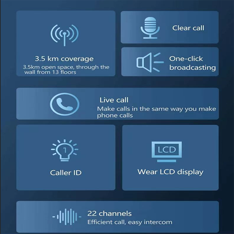 Ready stock,Room to Room 22 Channels Wireless Intercoms with Digital ...