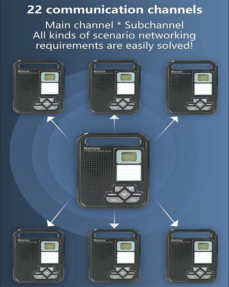 Ready stock,Room to Room 22 Channels Wireless Intercoms with Digital ...