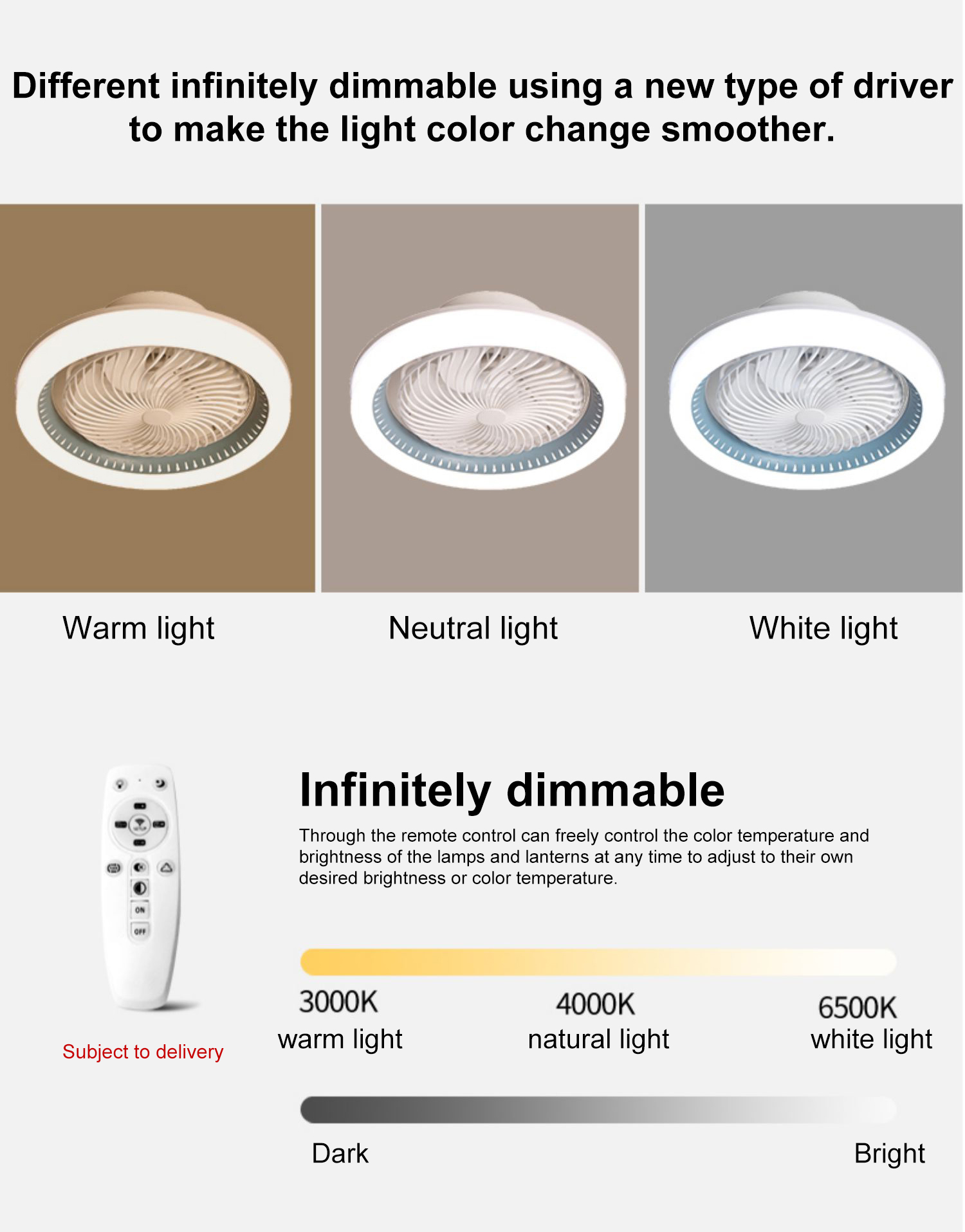 Ceiling Fan with Lamp 360° Swinging fan light ceiling fan light ...