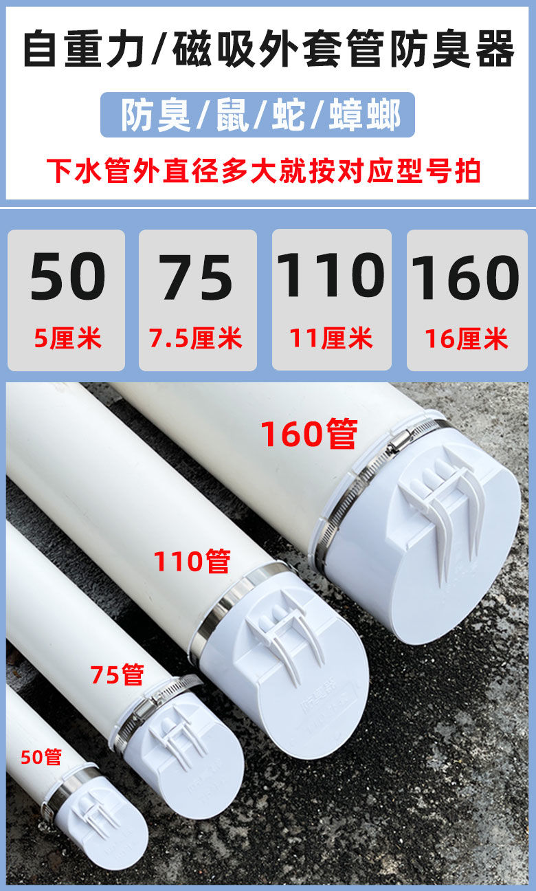 PVC Drain Pipe Deodorizer, Anti-Rat & Anti-Backflow Water Preventer ...