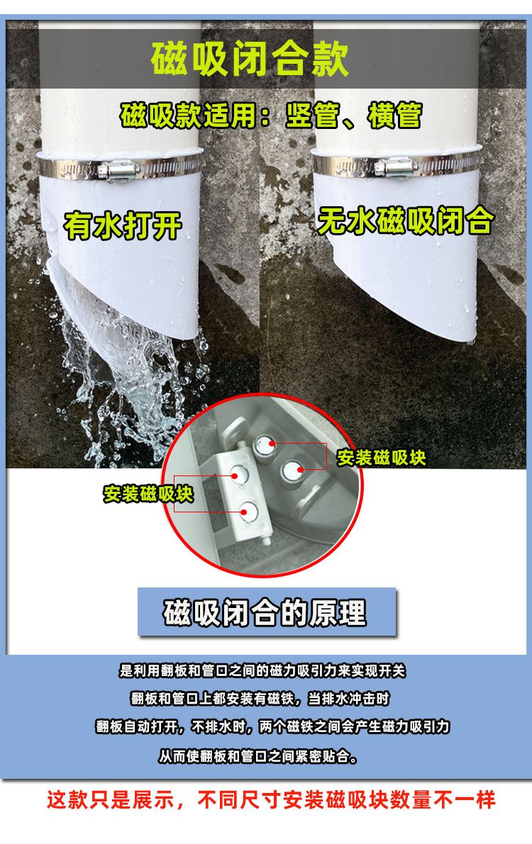 PVC Drain Pipe Deodorizer, Anti-Rat & Anti-Backflow Water Preventer ...