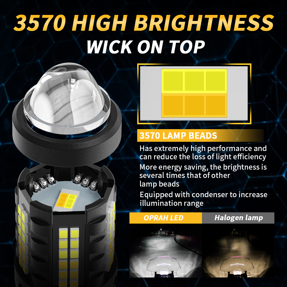 1PC Super Bright Canbus T19 P15D Motorcycle LED Headlight H4 H6 2016 BA20D Bulbs 6500K White ...