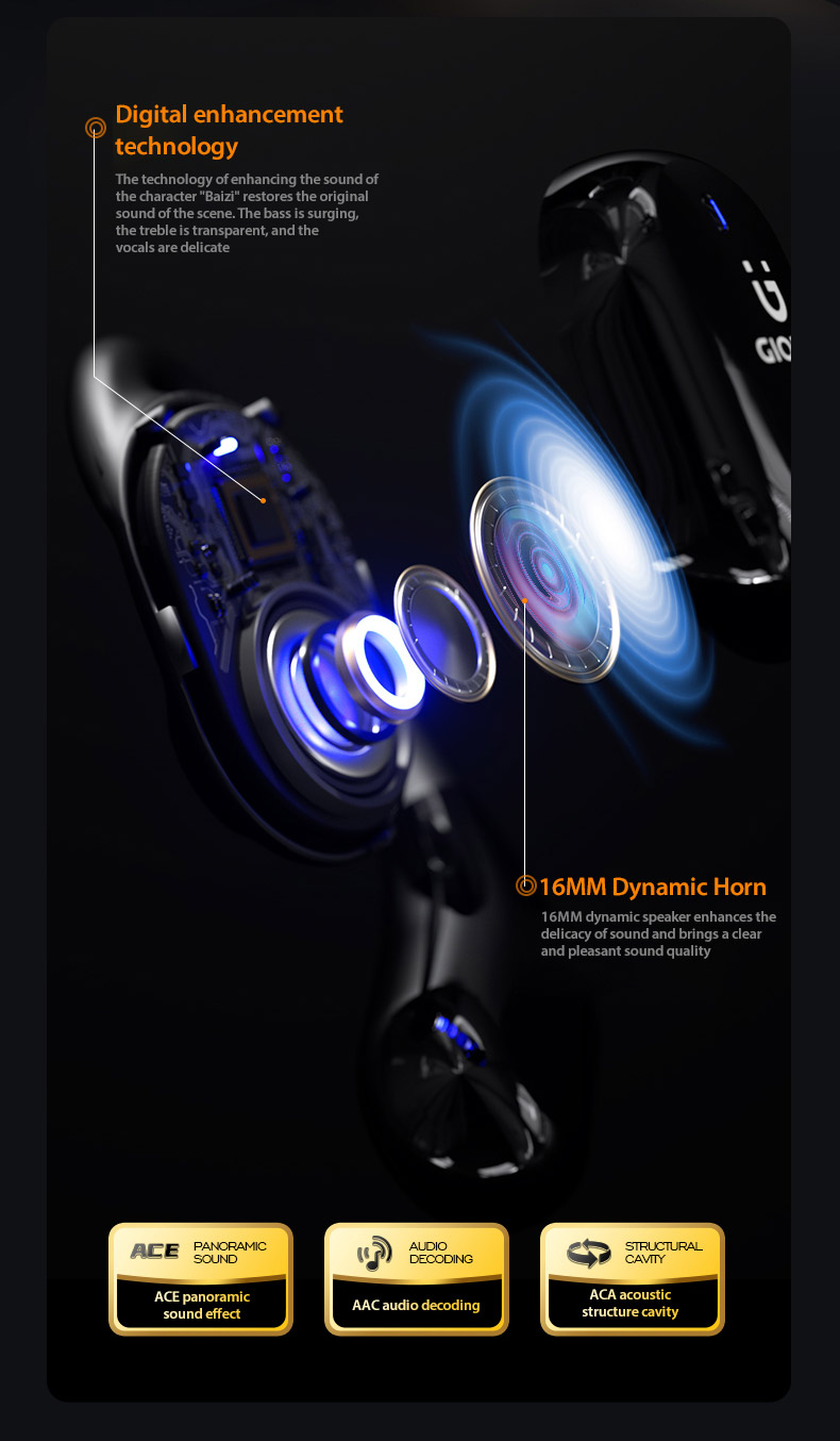 GIONEE JL001 Wireless Earphone Bluetooth 5.3 Sports Headset Waterproof Hifi Music With ...