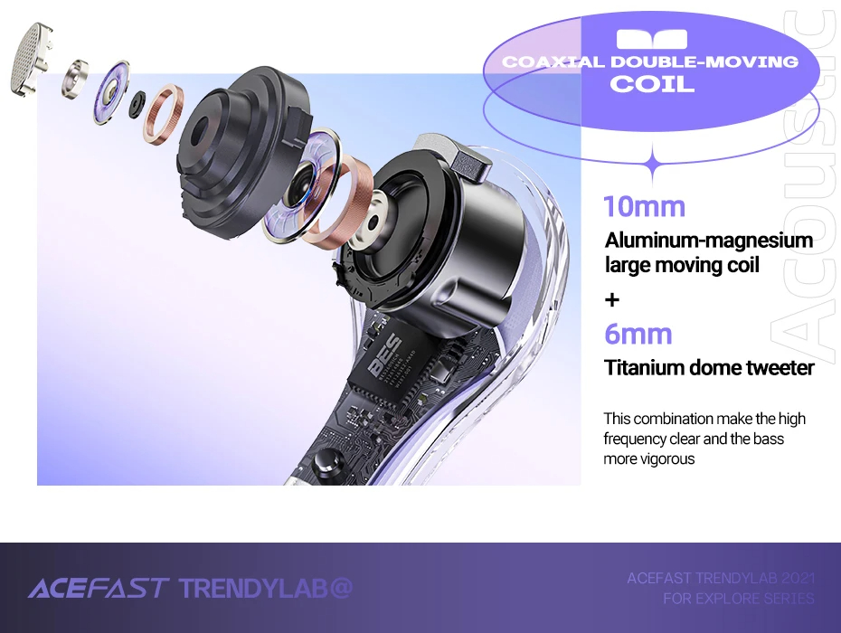 T8 Pro Wireless Earphone Bluetooth 5.3 TWS Headphones HiFi Sport Gaming ...