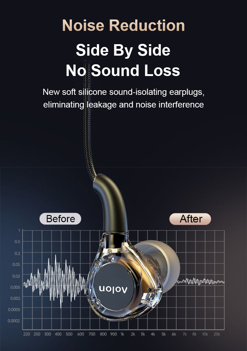 Aolon Wired Type C Gaming Super Bass USB C Stereo Original Earphones ...
