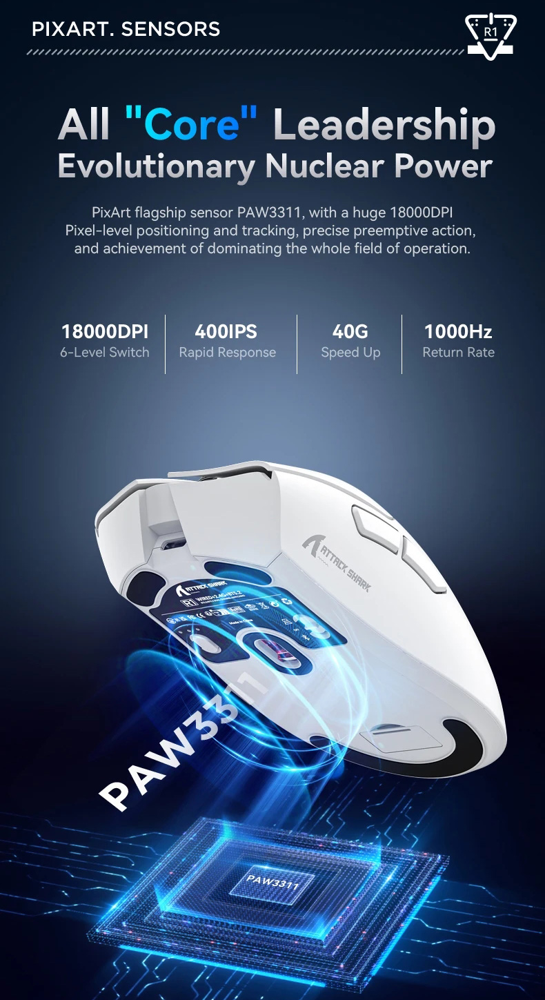 Attack Shark R1 2.4G Wireless Mouse, 1000Hz,18000dpi,Tri-mode ...