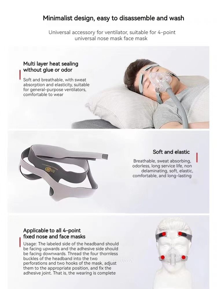 BMC Headgear For F1A/FM1A Full Face Mask Full Replacement Part Auto CPAP Head Band For F1A/N20 ...