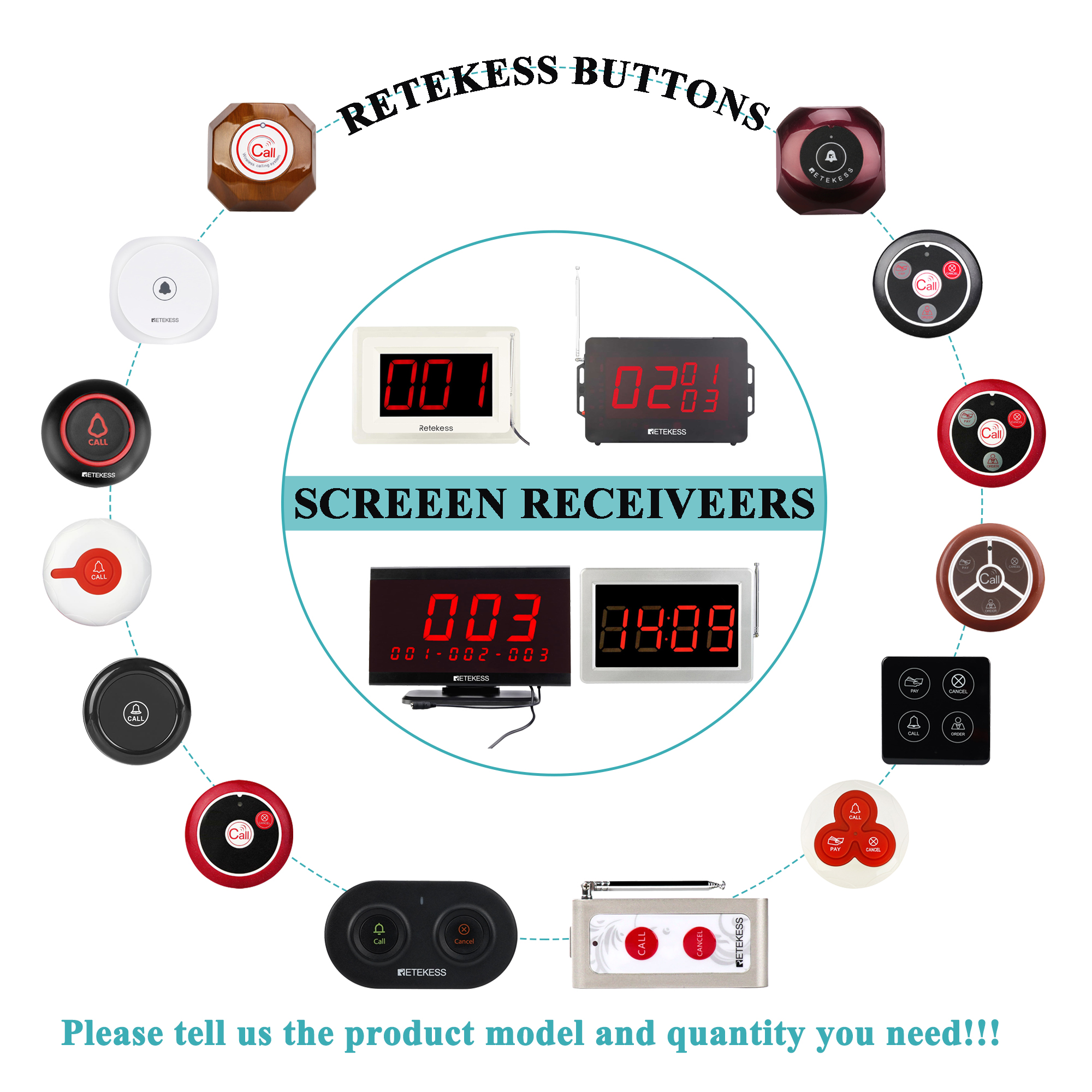 RETEKESS T114 Wireless Queue Restaurant Calling System Wireless Waiter ...